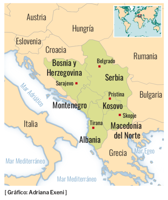 ¿Nueva agenda europea en los Balcanes?