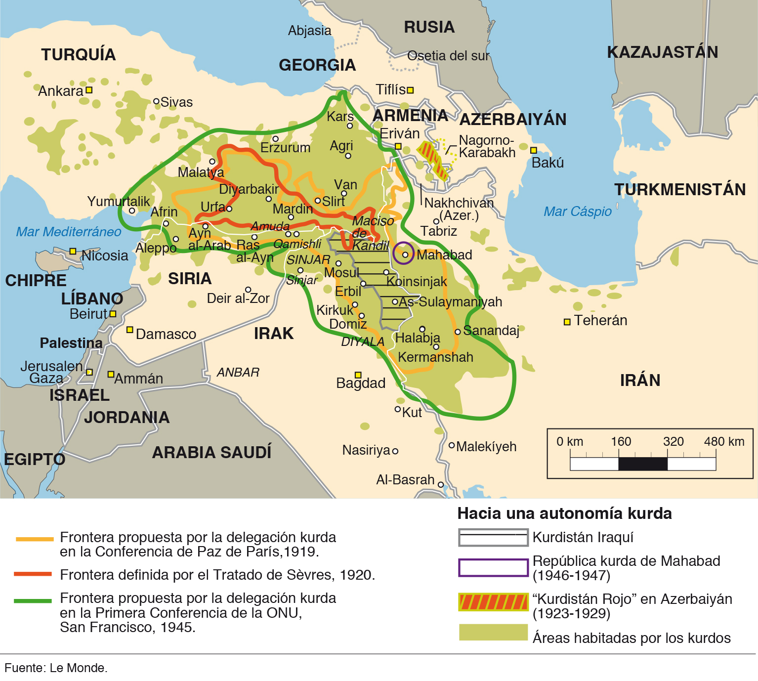 La vía kurda hacia la determinación